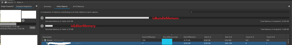 Shader Memory Usage Too Different in Bundled Build vs. Editor - Unity Engine - Unity Discussions