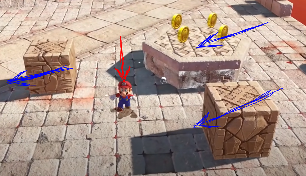 Cast real time shadow only from a separate light source (avoiding ...