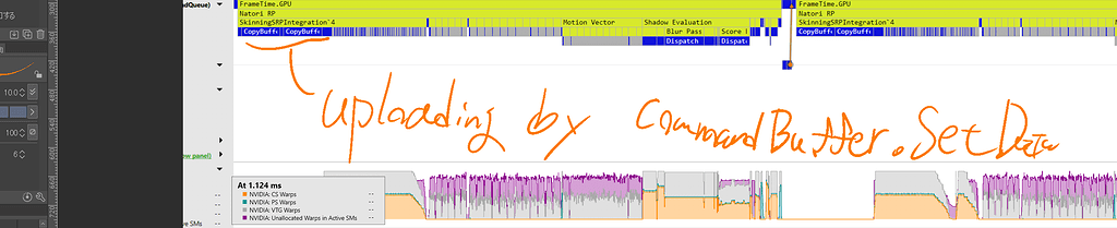 LockBufferForWrite and CommandBuffer.SetData has huge perf diff on PIX ... LockBufferForWrite and CommandBuffer.SetData has huge perf diff on PIX ...