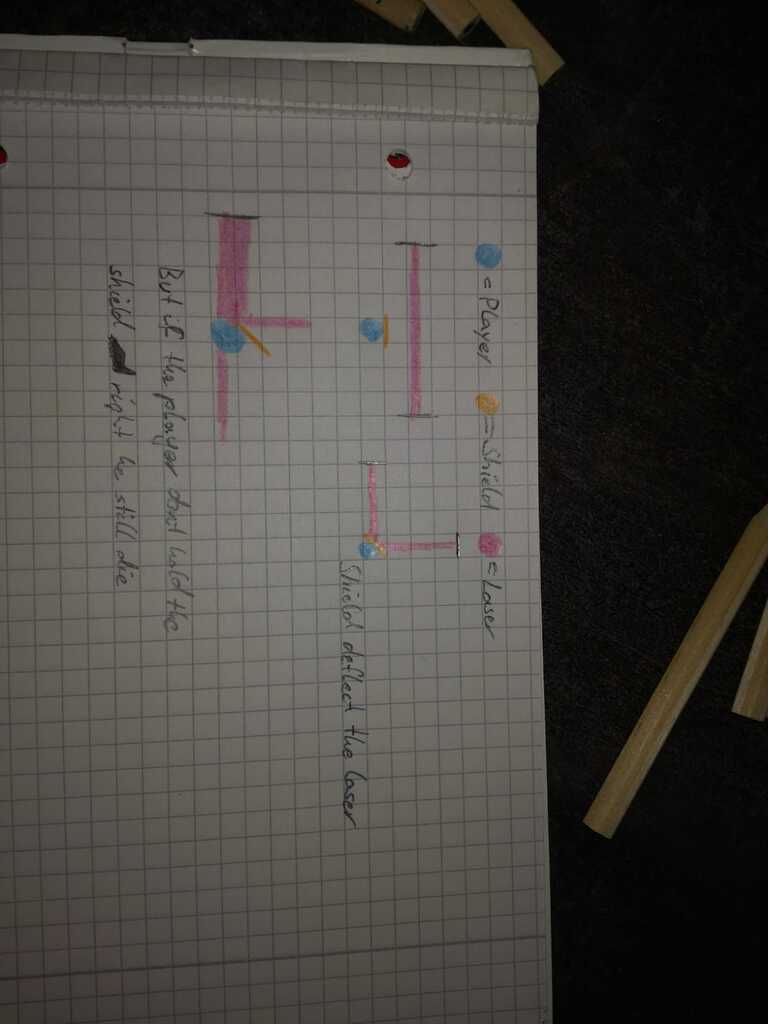 How i can make my laser deflect - Unity Engine - Unity Discussions