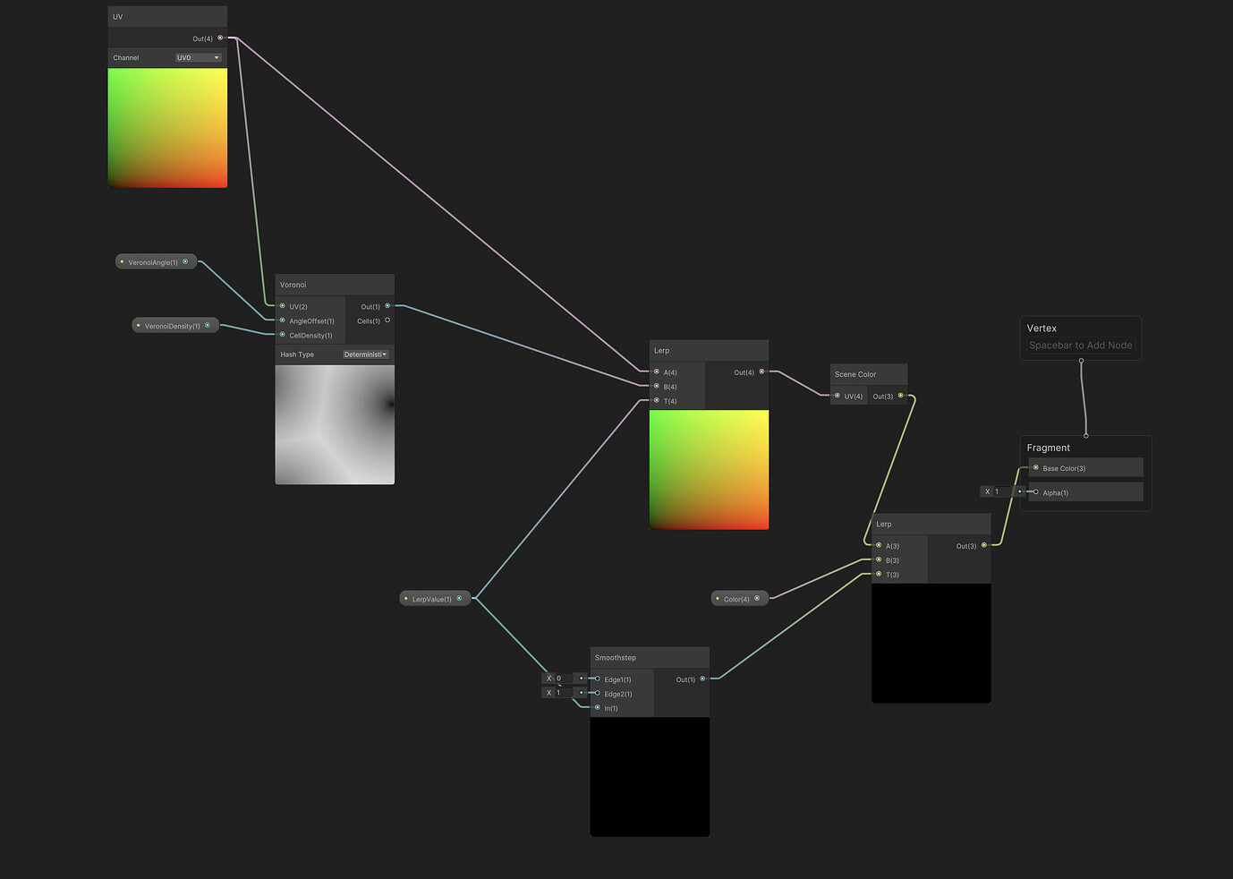 Transparent particles do not render in URP, whenever the full screen render pass is enabled ...