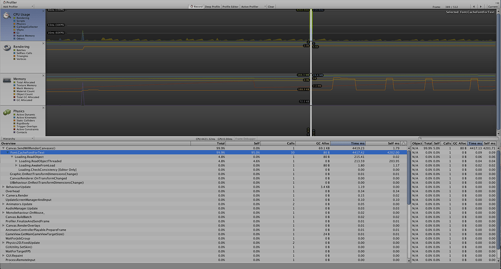 Huge delay (4s) from Font.CacheFontForText - Unity Engine - Unity Discussions