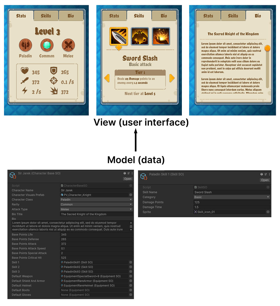 New e-book for UI artists/designers and programmers: UI Toolkit for advanced Unity developers ...