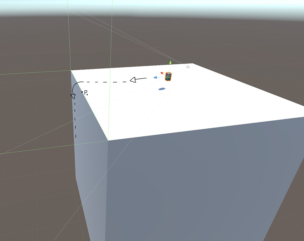 Walking around a cube - Unity Engine - Unity Discussions