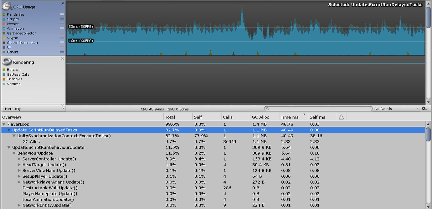 Unitysynchronizationcontext.executetasks() causes low game performance - Unity Engine - Unity ...