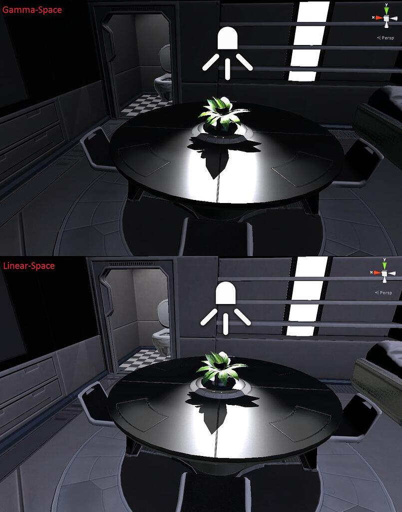 Linear-Space Lighting - Unity Engine - Unity Discussions