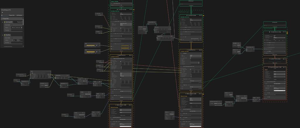 Particle Strip Trails Glitch. Stretching on reused indices. How do you setup unique strip index ...
