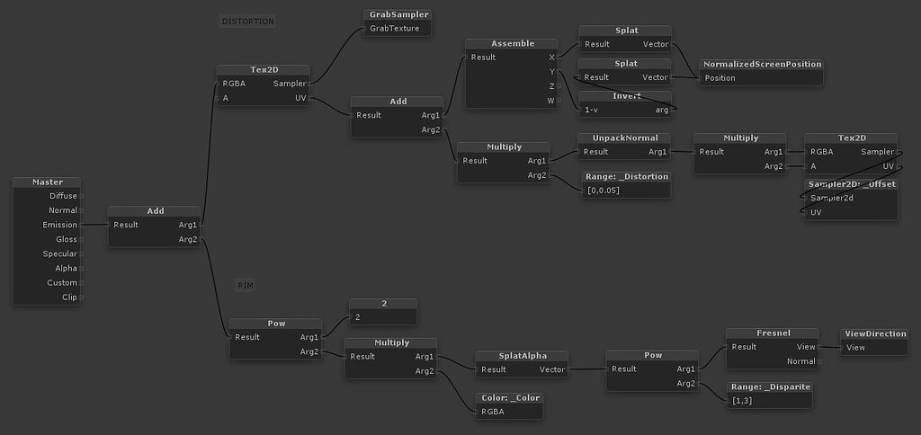 Rim color on a Forcefield like shader. - Unity Engine - Unity Discussions
