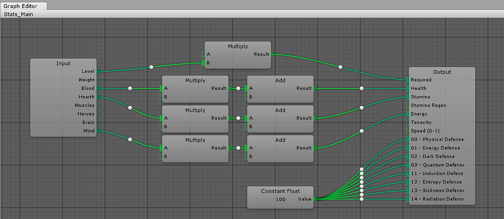GRAPH, a Nodegraph Framework - Community Showcases - Unity Discussions