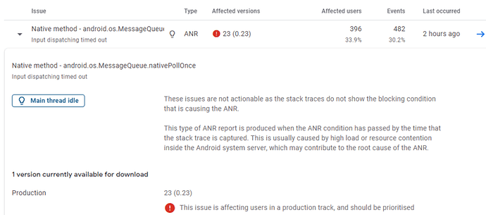 ANR in crashlytics console: android.os.MessageQueue.nativePollOnce - Unity Engine - Unity ...