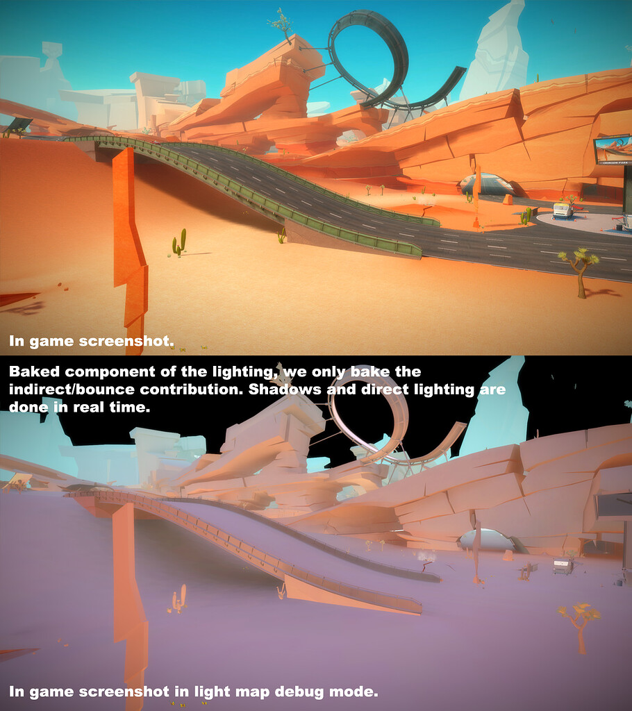 baking only indirect and bounce light - News & General Discussion ...