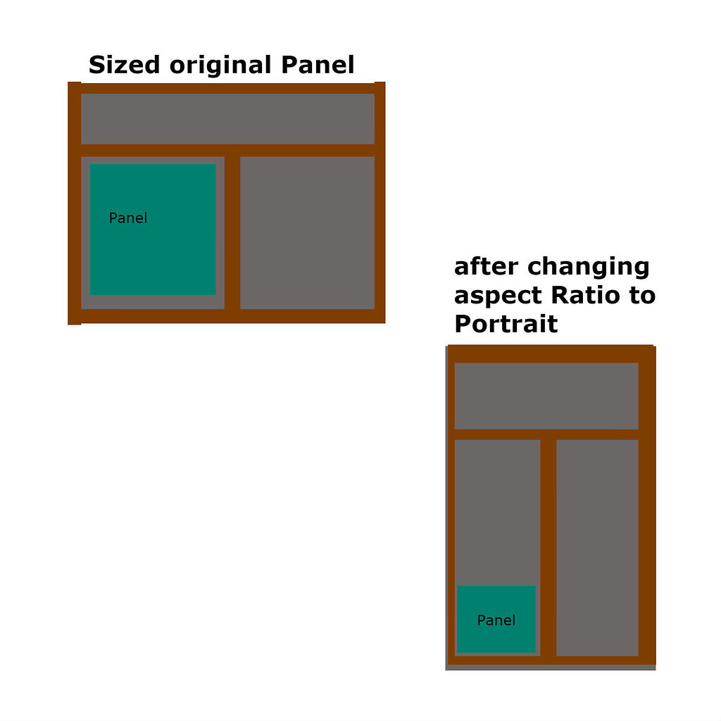 Improper scaling of UI objects that are off center. - Unity Engine - Unity Discussions