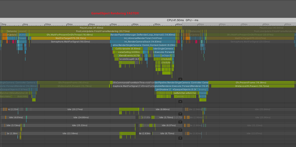 Another Performance Bug Hybridrendererv2 Even Slower Than Gameobject Renderer Unity Engine