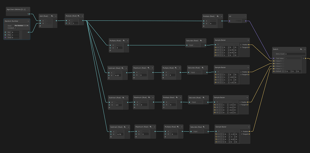 Sample Bezier Operator Improvements Unity Engine Unity Discussions 6834