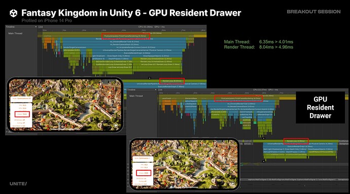 Resident Drawer performance - Unity Engine - Unity Discussions
