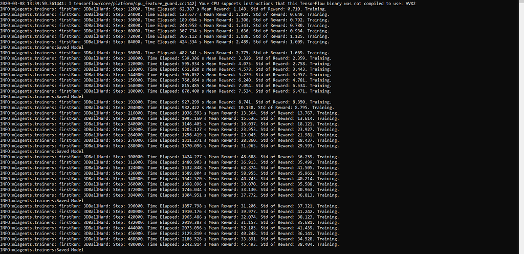 Why Is The Std Of Mean Reward So High Unity Engine Unity Discussions