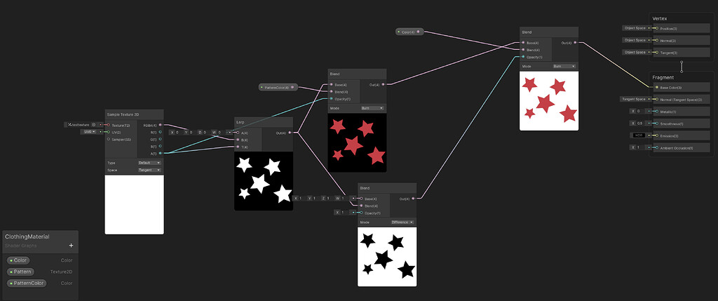 Blank Texture has an Opacity of 1 in Sample Texture 2D - Unity Engine ...