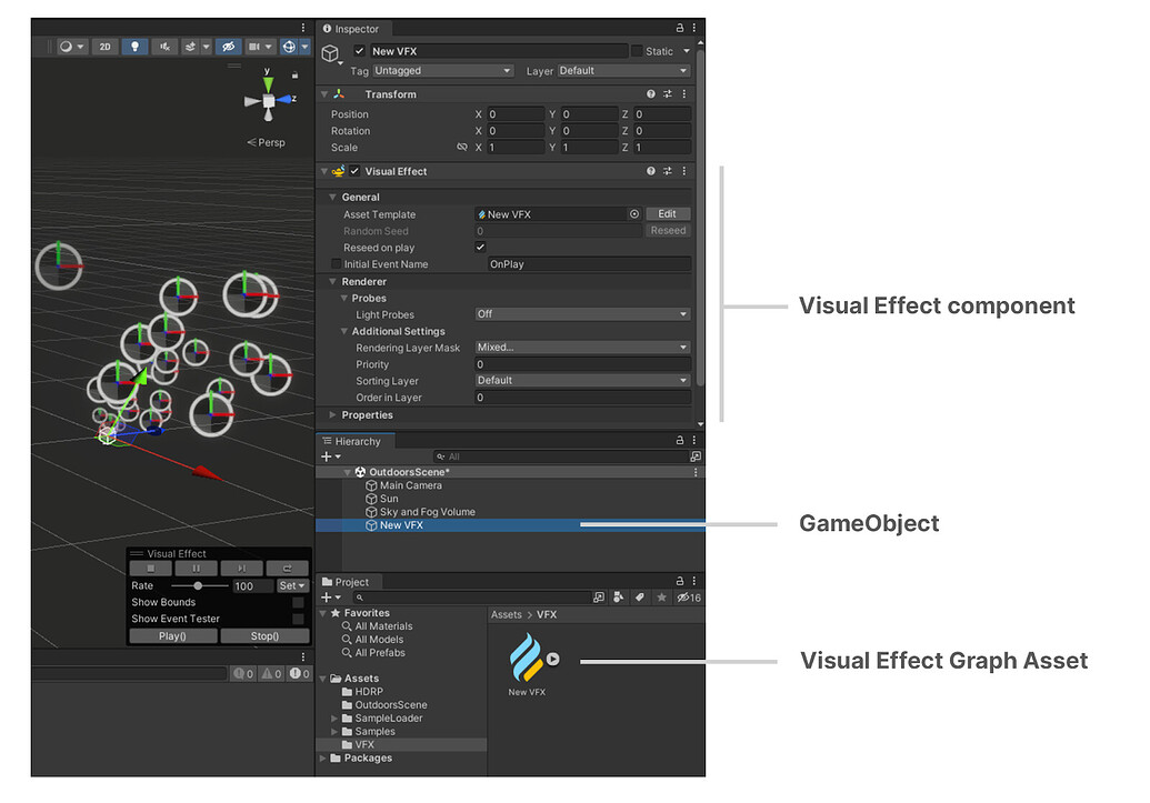 Getting started with the VFX Graph in Unity 6 - Technical Articles ...