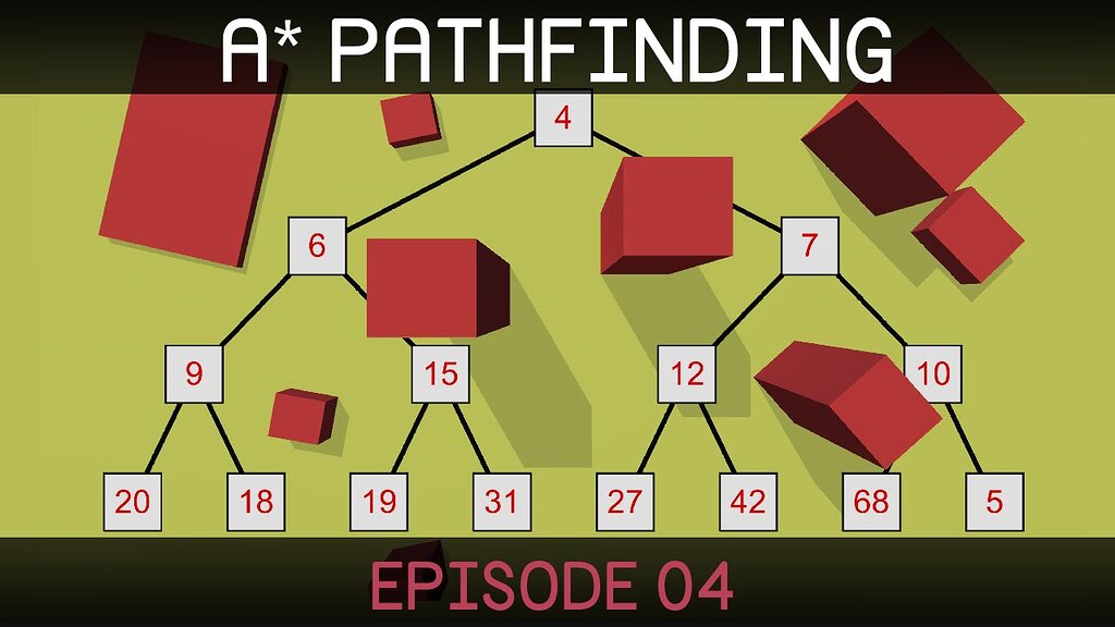 A* Pathfinding - Problem with FindPath method - Sebastian Lague Tutorial - Unity Engine - Unity ...