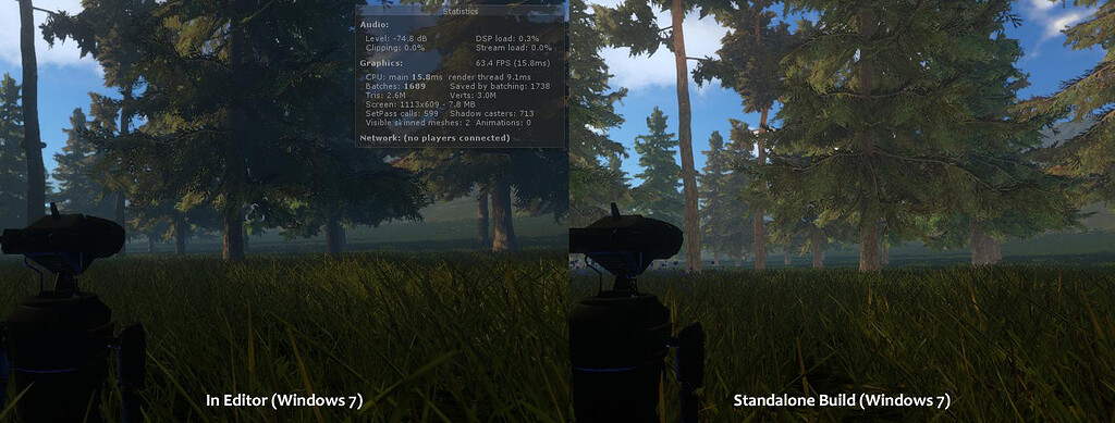 Realtime GI not showing up in standalone builds - Unity Engine - Unity ...