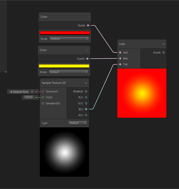 Shader Graph Blend accurate colors - Unity Engine - Unity Discussions