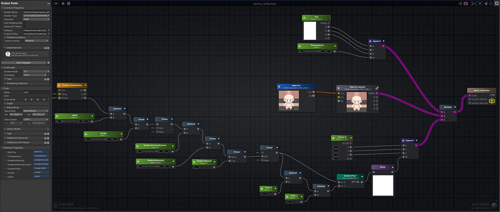 Sprite (in atlas) flickers on sprite change - Unity Engine - Unity Discussions