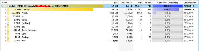 Library Folder Goes Way Too Big Unity Engine Unity Discussions 6665