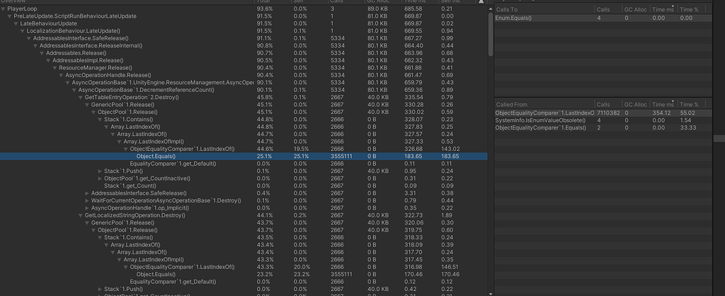 Localizationbehaviourlateupdate Causing Big Slowdown Unity Engine Unity Discussions 