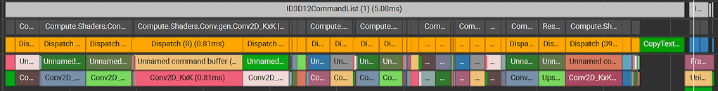 DirectX 12 Acceleration for the Sentis API - Unity Engine - Unity Discussions