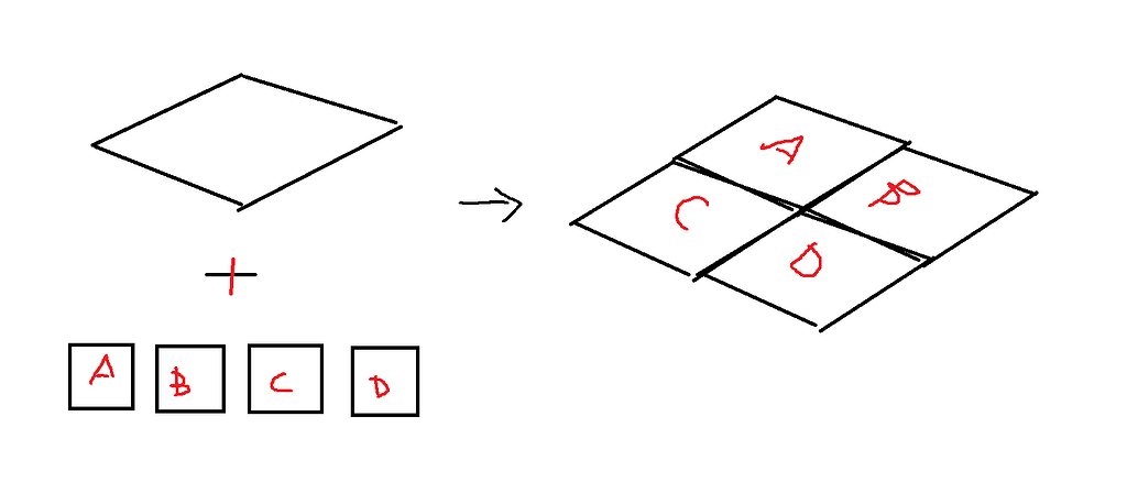 Guidance On How To Create A Mesh Unity Engine Unity Discussions