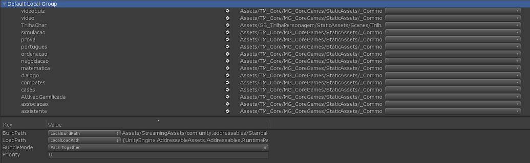 How to correctly setup Scene Addressables - Unity Engine - Unity Discussions