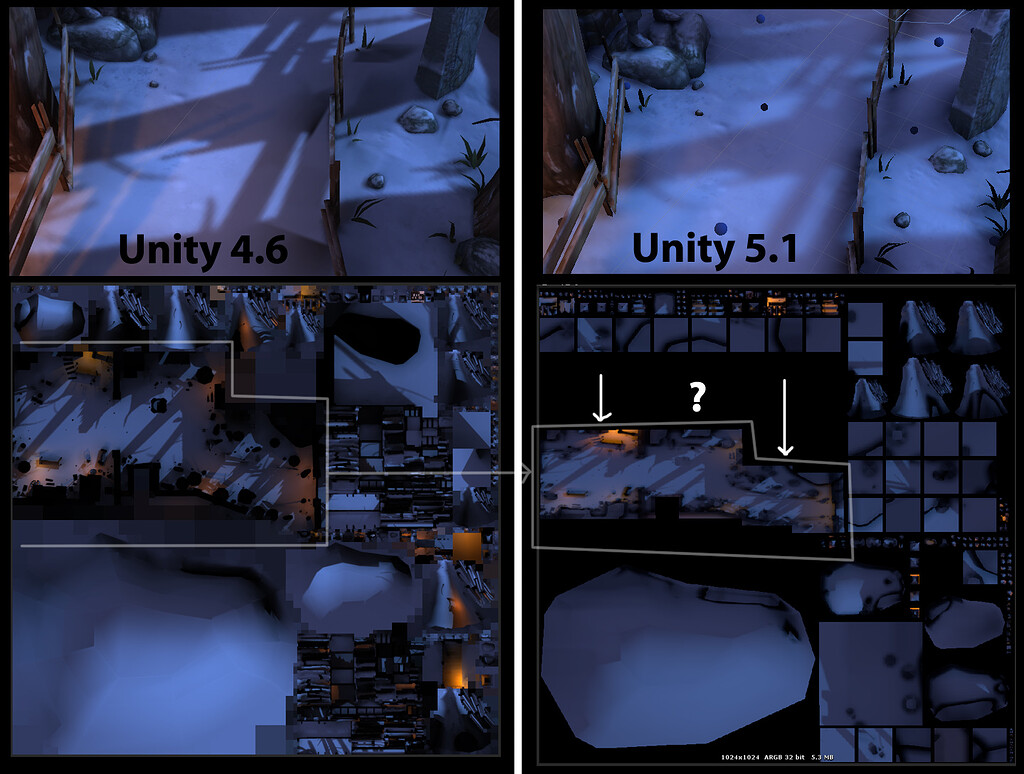 Lightmap Uvs Squashed In Atlas Unity Engine Unity Discussions 7542