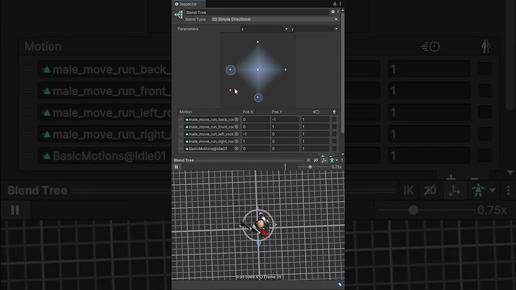 Help With Animation's Blend Trees + Root Motion -> Backwards + Direction Doesn't work - Unity ...