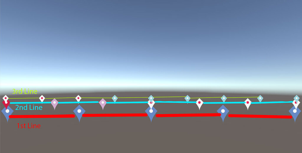 Ui Button in World Space Sorting Order? - Unity Engine - Unity Discussions