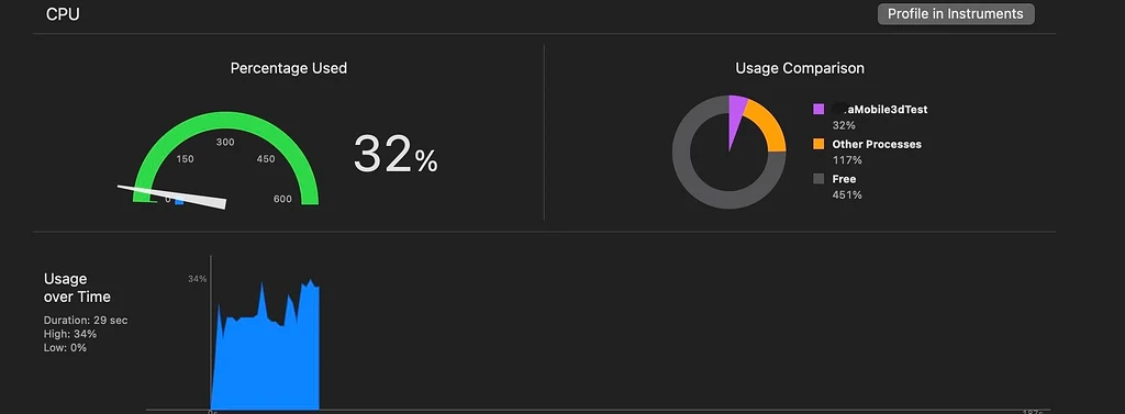 Why is CPU and GPU usage so high on almost empty scene - Unity Engine - Unity Discussions