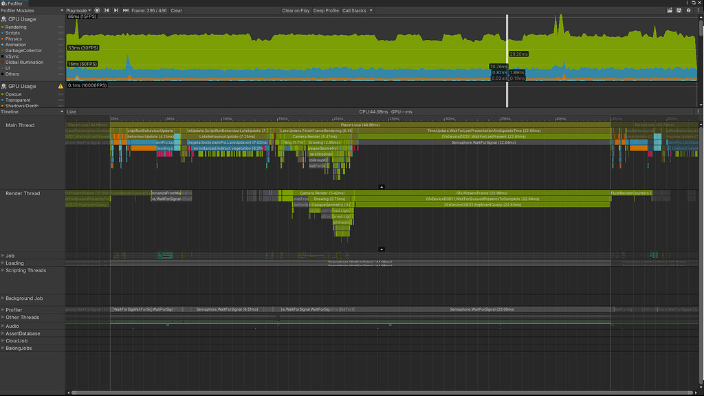 Very Bad Performance - Unity Engine - Unity Discussions