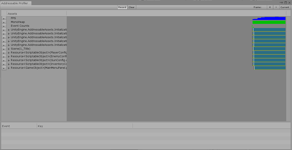 (Case 1169897) [Addressables 1.1.4] Load new scene allocate new UnityEngine.ResourceManagement ...