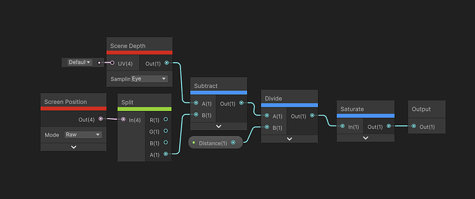 URP - Shader Graph - Soft Particles? - Unity Engine - Unity Discussions