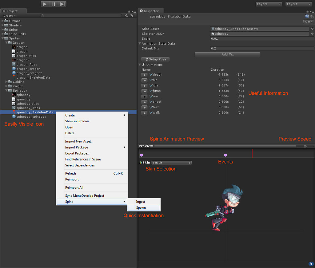Spine Unity improvements (Need feedback) - Unity Engine - Unity Discussions