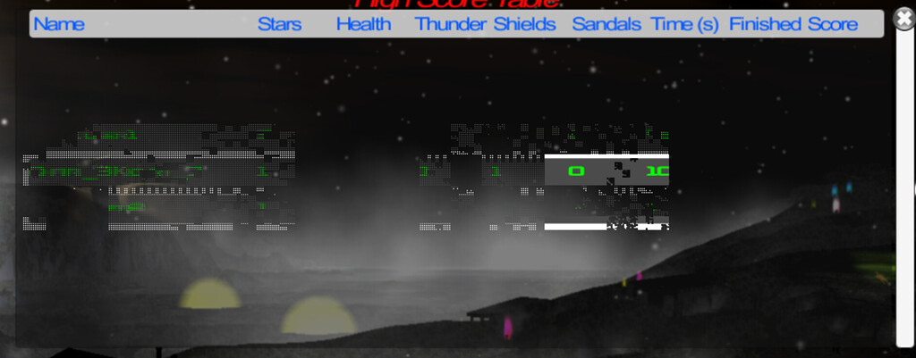 Dynamic Ui Text Component Is Blinking Unity Engine Unity Discussions