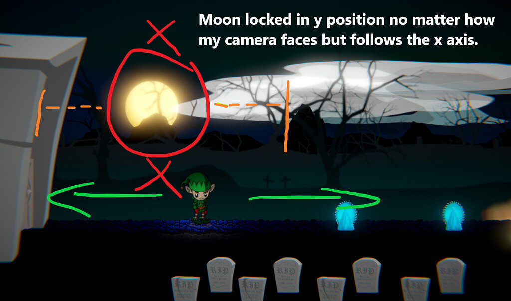 2D Move Object with Camera along x axis? - Unity Engine - Unity Discussions