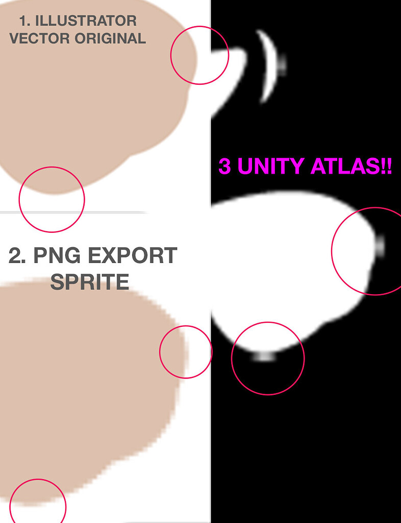 Adding Bleed to Packed Atlas - Unity Engine - Unity Discussions