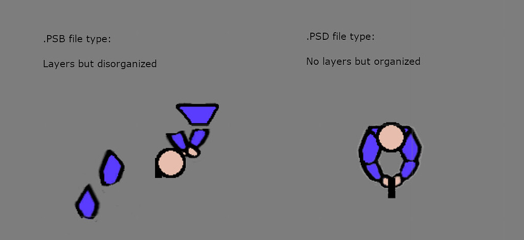 Help! Cannot import my sprite from gimp with all layers set correctly! - Unity Engine - Unity ...