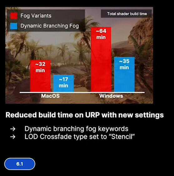 ShaderGraph too many variants - Unity Engine - Unity Discussions