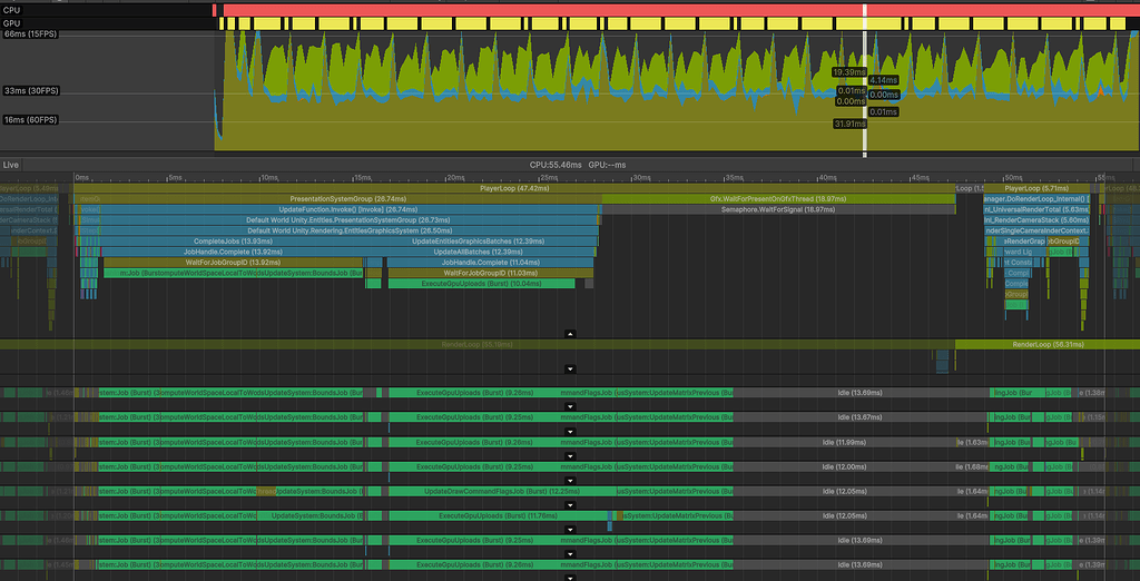 GPU Dynamic Upload Culling - Unity Engine - Unity Discussions