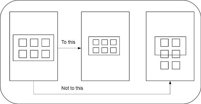 Resizeable Elements in GridLayoutGroup - Unity Engine - Unity Discussions