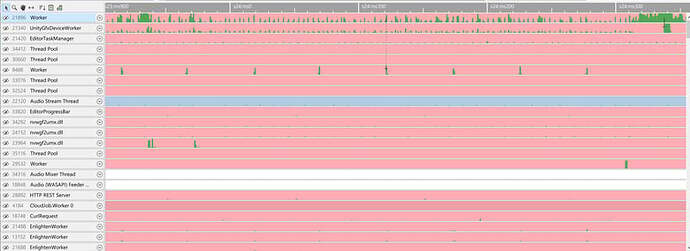 Profiling in Unity using Superluminal - Technical Articles - Unity Discussions