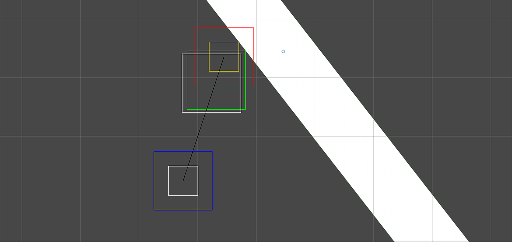 (Maths) Need help repositioning a larger square based on a collision ...