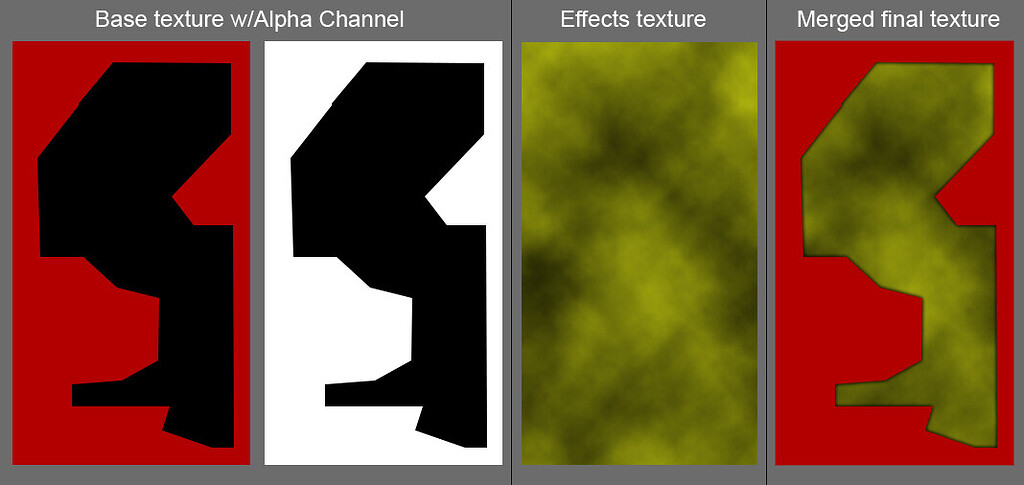 Need Help With Shader Making - Unity Engine - Unity Discussions