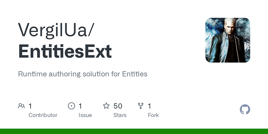 110 Entitiesext Runtime Authoring For Entities And Tooling Unity Engine Unity Discussions 